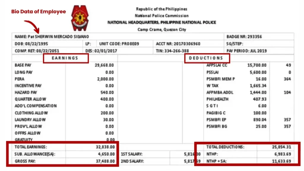 PNP Pay Slip Online Registration & Login – Quick Access Guide